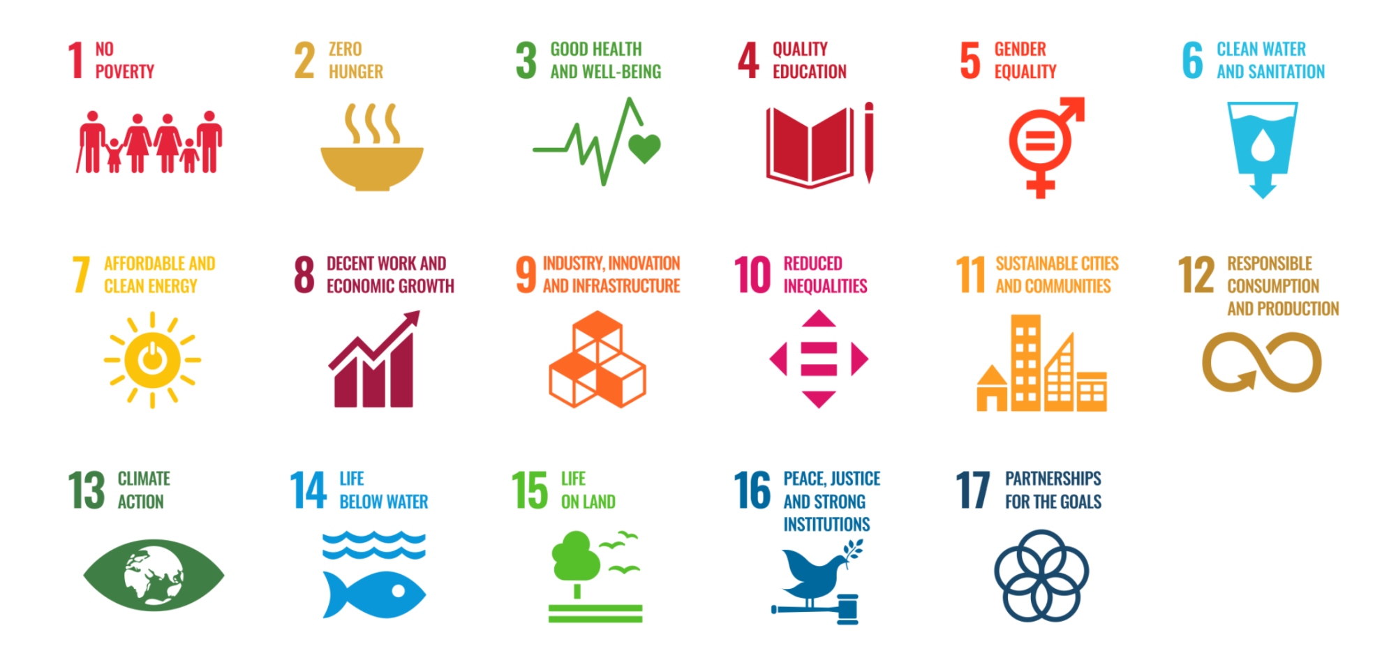 ESG에 대해 알아야 할 모든 것 - SAMPYO