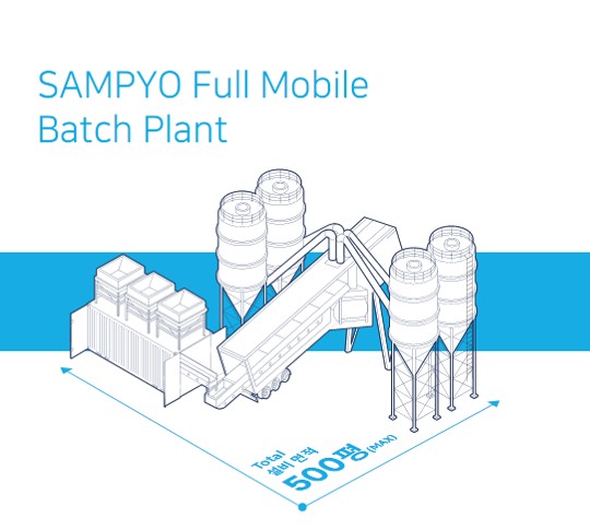 삼표위키: 레미콘을 90분 안에 타설하지 못하면 어떻게 되나요? - SAMPYO